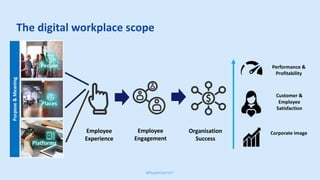 Three million users and counting: Managing digital employee experience ...