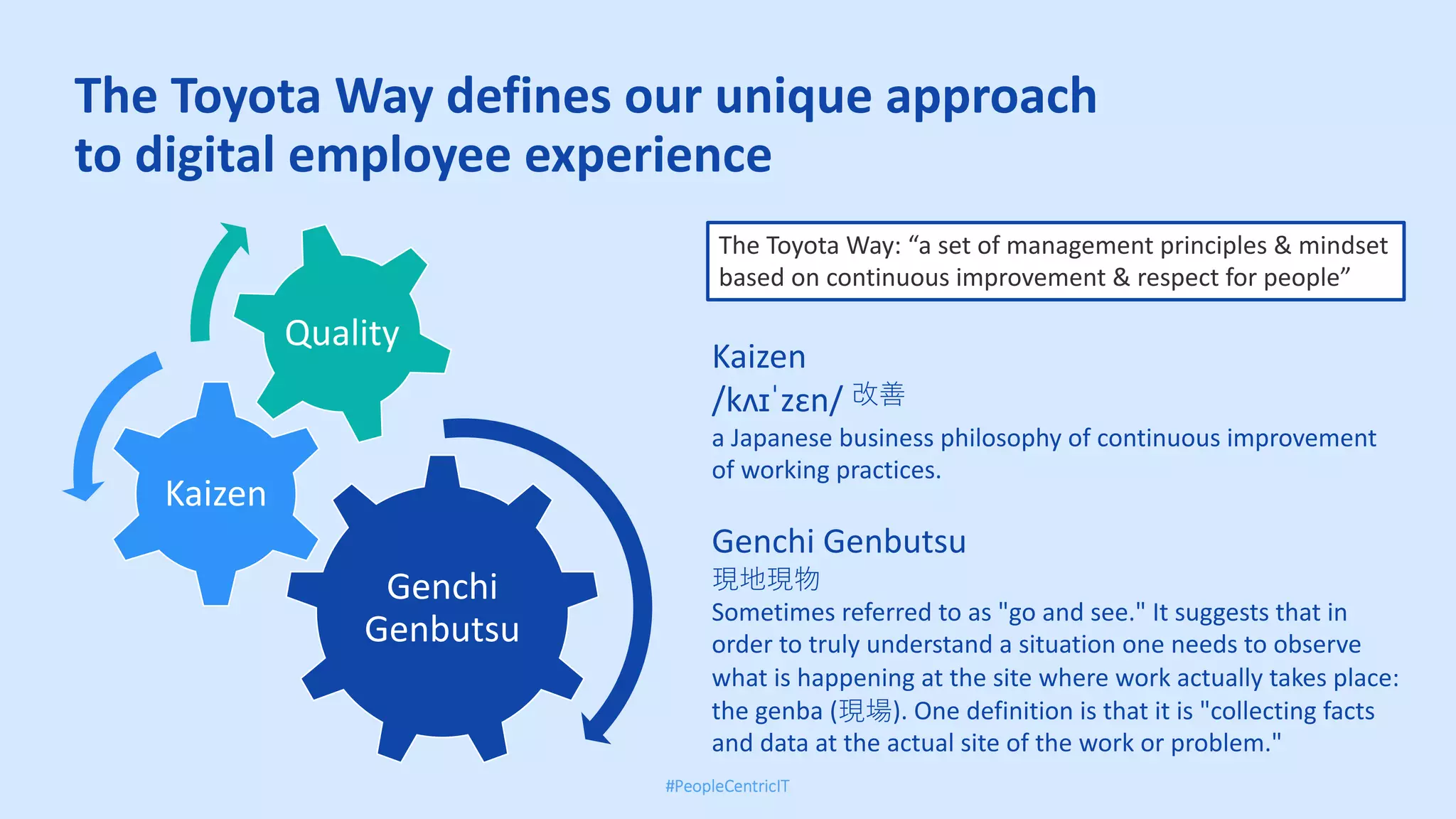 How to drive superior user experience the Toyota way | PDF