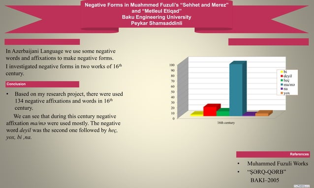 Negative Forms | PPTX