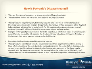 Peyronies disease | PPT