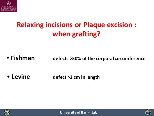 Peyronie's Disease: a tailored surgical procedure for every patient