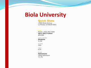 Peyton Biola vs Azusa Pacific | PPTX