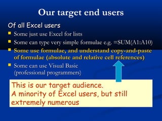 Spreadsheets: Functional Programming for the Masses | PPT | Programming Languages | Computing