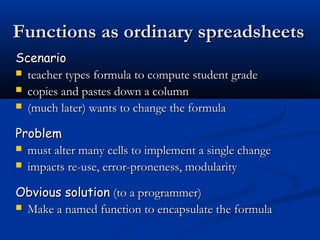 Spreadsheets: Functional Programming for the Masses | PPT | Programming Languages | Computing