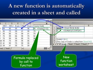 Spreadsheets: Functional Programming for the Masses | PPT | Programming Languages | Computing