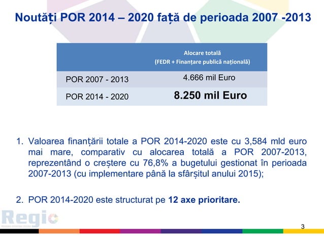 Programul Operațional Regional 2014-2020 | PPT