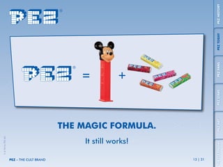 PEZ - The cult brand | PDF