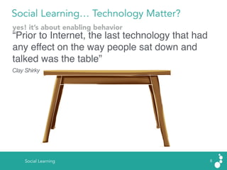 Social Learning | PPT