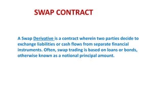 Equity Derivatives.pptx