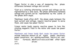 Power Factor in power systems and it effect.pptx.pptx