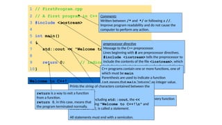 Programming Fundamentals IDE's Lec3.pptx