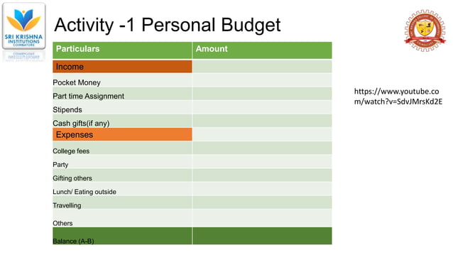 Personal Finance | PPT