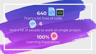 Programming Fundamental - Casino Project Slide | PPTX