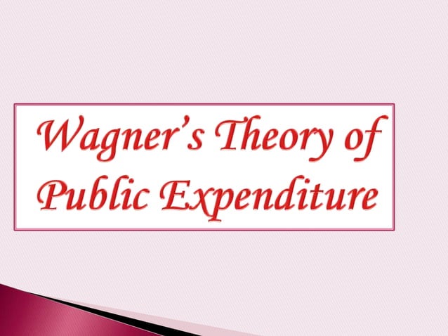 PF-Wagner's Theory of Public Expenditure.pptx | Political Issues ...