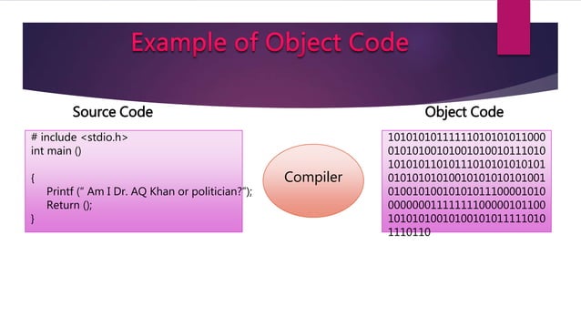 Programming Fundamentals lecture 1 | PPTX