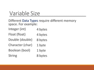 PF 2- Data Types and Veriables (1).pptx