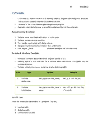 Programming Fundamentals lecture 4 | PDF