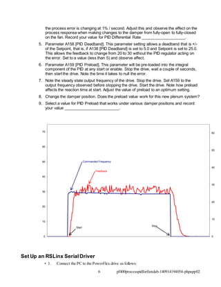 Pf400 process pid_for_fans_lab | PDF