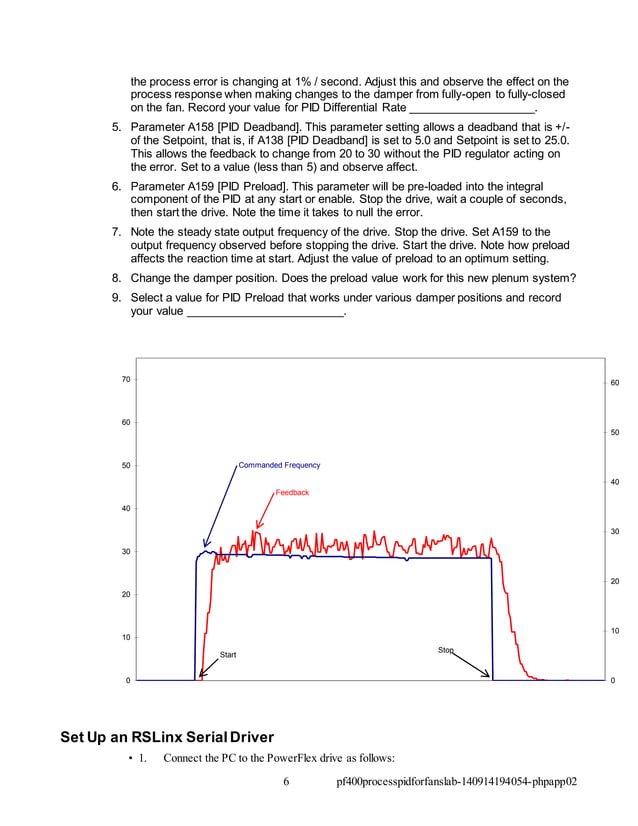 Pf400 process pid_for_fans_lab | PDF