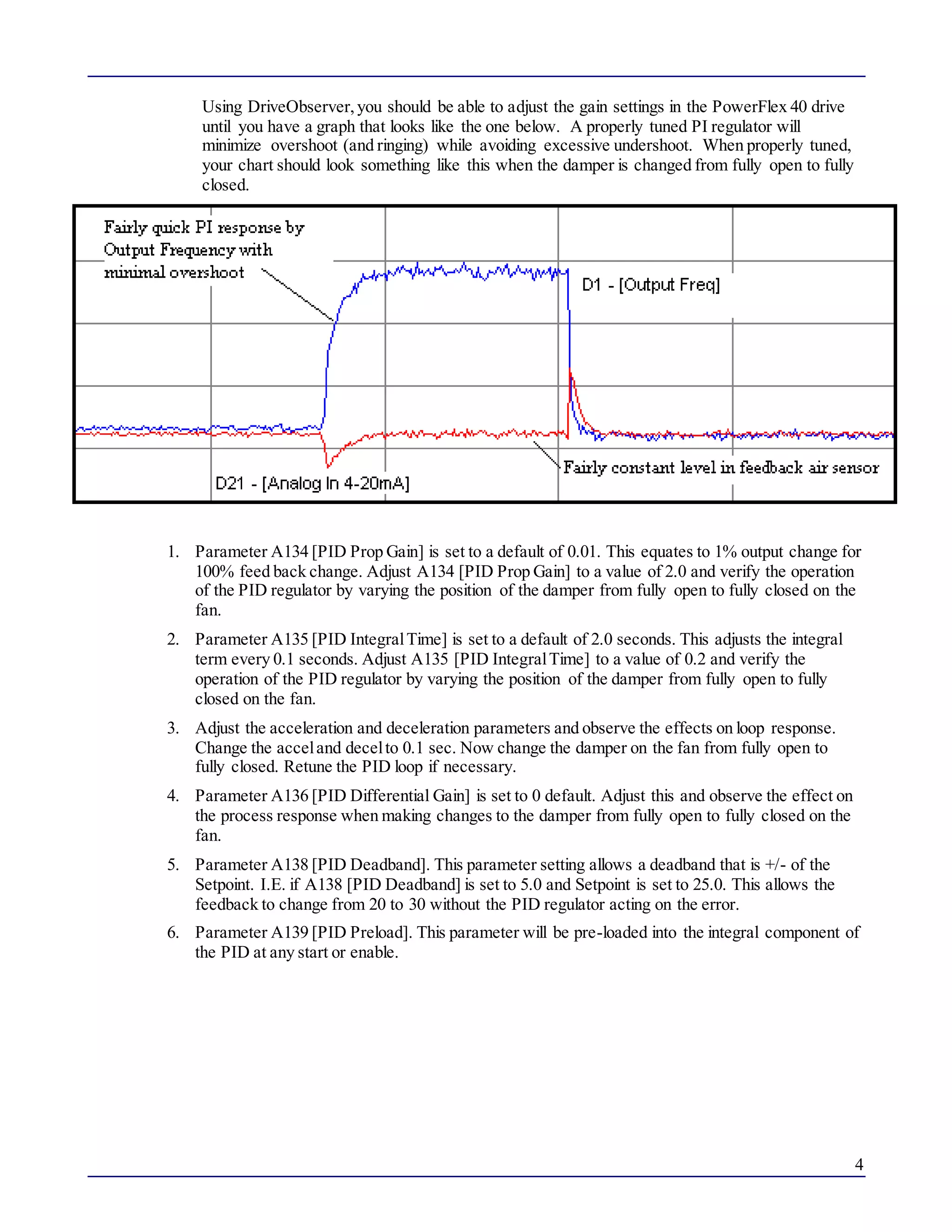 Pf40 pid lab fan | DOCX | Computer Peripherals | Computing