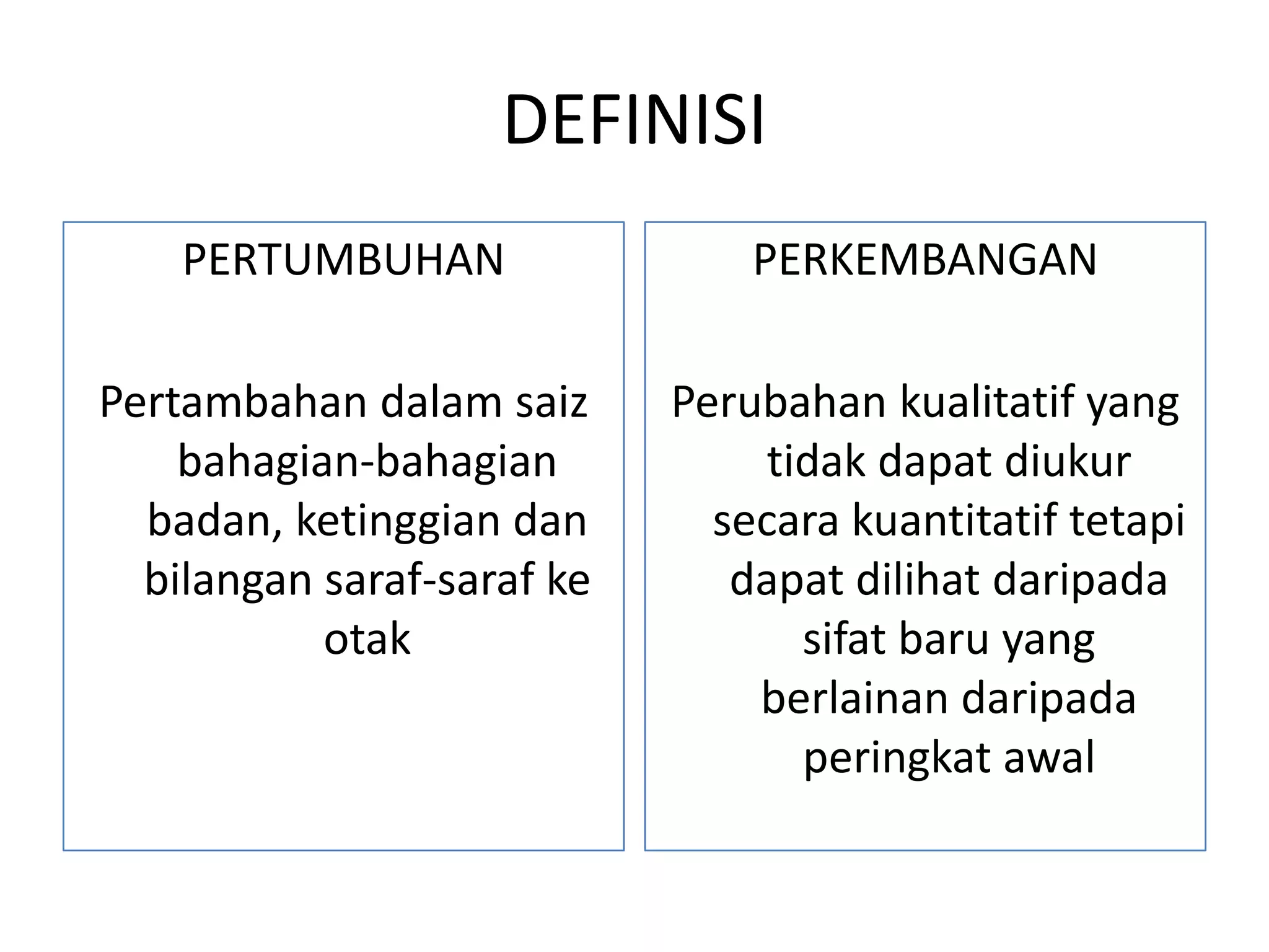 Motor Halus & Kasar serta Perkembangan Kanak-kanak | PPTX
