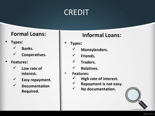 Money and credit project for class 10th | PPT