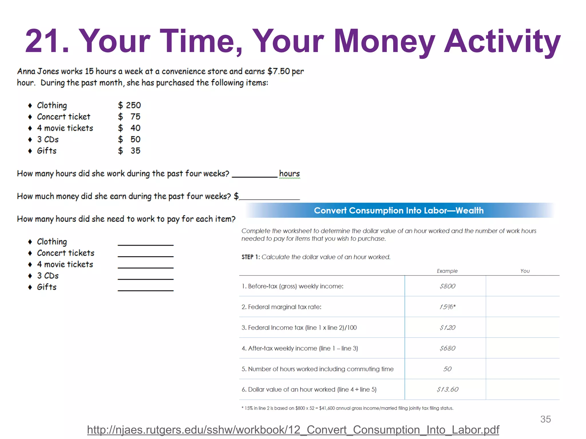 50 Interactive Personal Finance Learning Activities | PDF | Financial ...