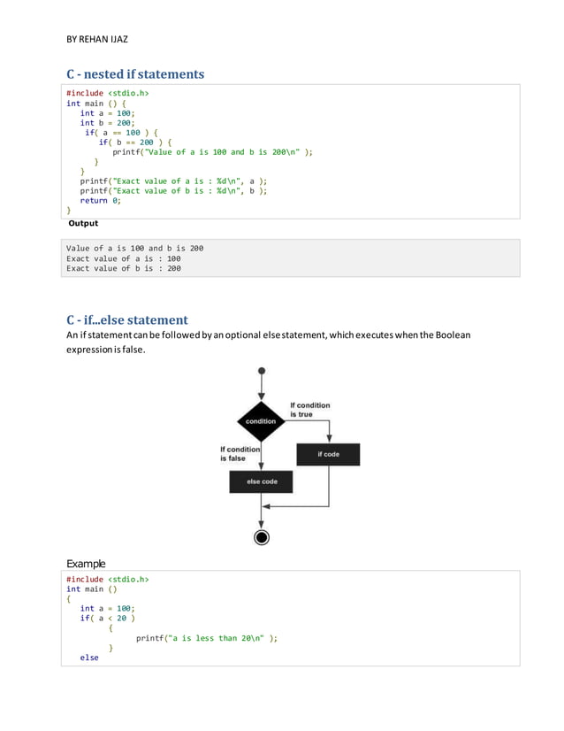 Programming Fundamentals lecture 7 | PDF