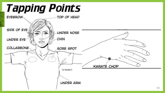PFA-module-2-CALMING-DOWN-AND-CONTROLLING-ONES-EMOTIONS-Ellie-Pelayo.pptx