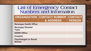 PFA Identifying and Addressing Needs.ppt