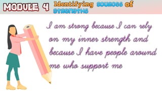 PFA-Module-4-Identifying Sources of Strengths | PPTX