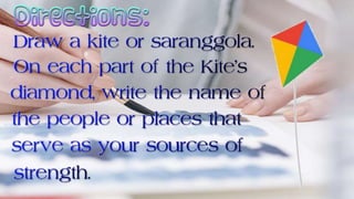 PFA-Module-4-Identifying Sources of Strengths | PPTX