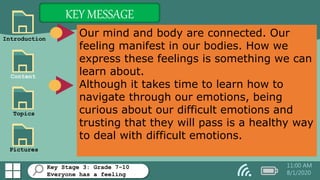 PFA-MODULE-DAY-2.pptx