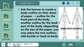 PFA-MODULE-DAY-2.pptx