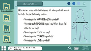 PFA-MODULE-DAY-2.pptx