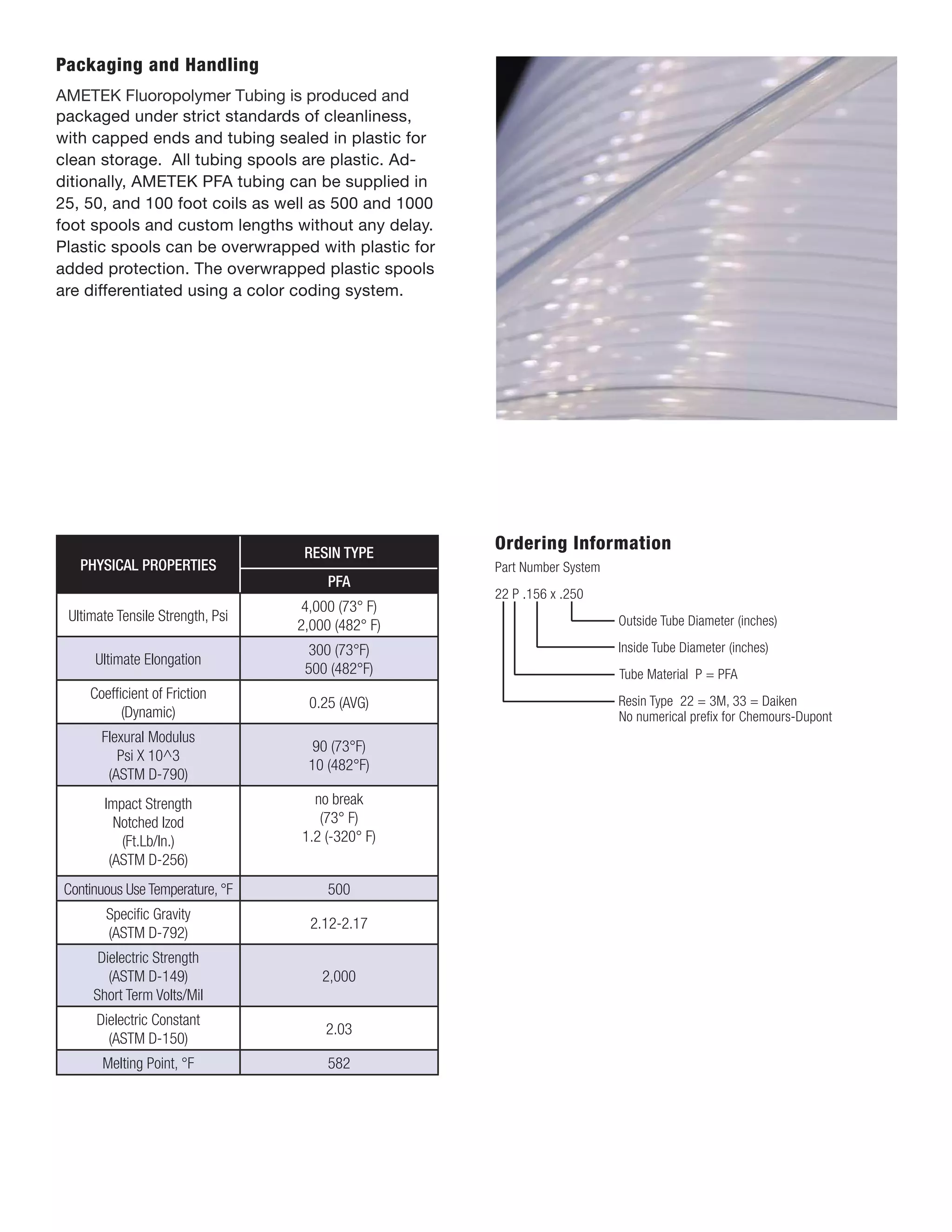 What is PFA Tubing? | PDF