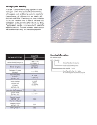 What is PFA Tubing? | PDF