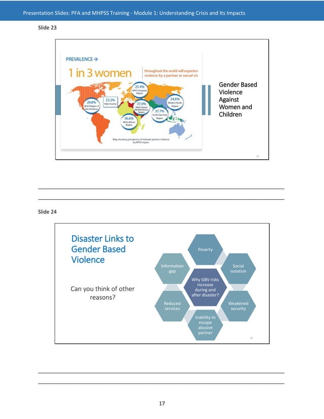 PFA and MHPSS, SELF CARE PPT book_Eng.pdf | Infectious Diseases | Diseases and Conditions