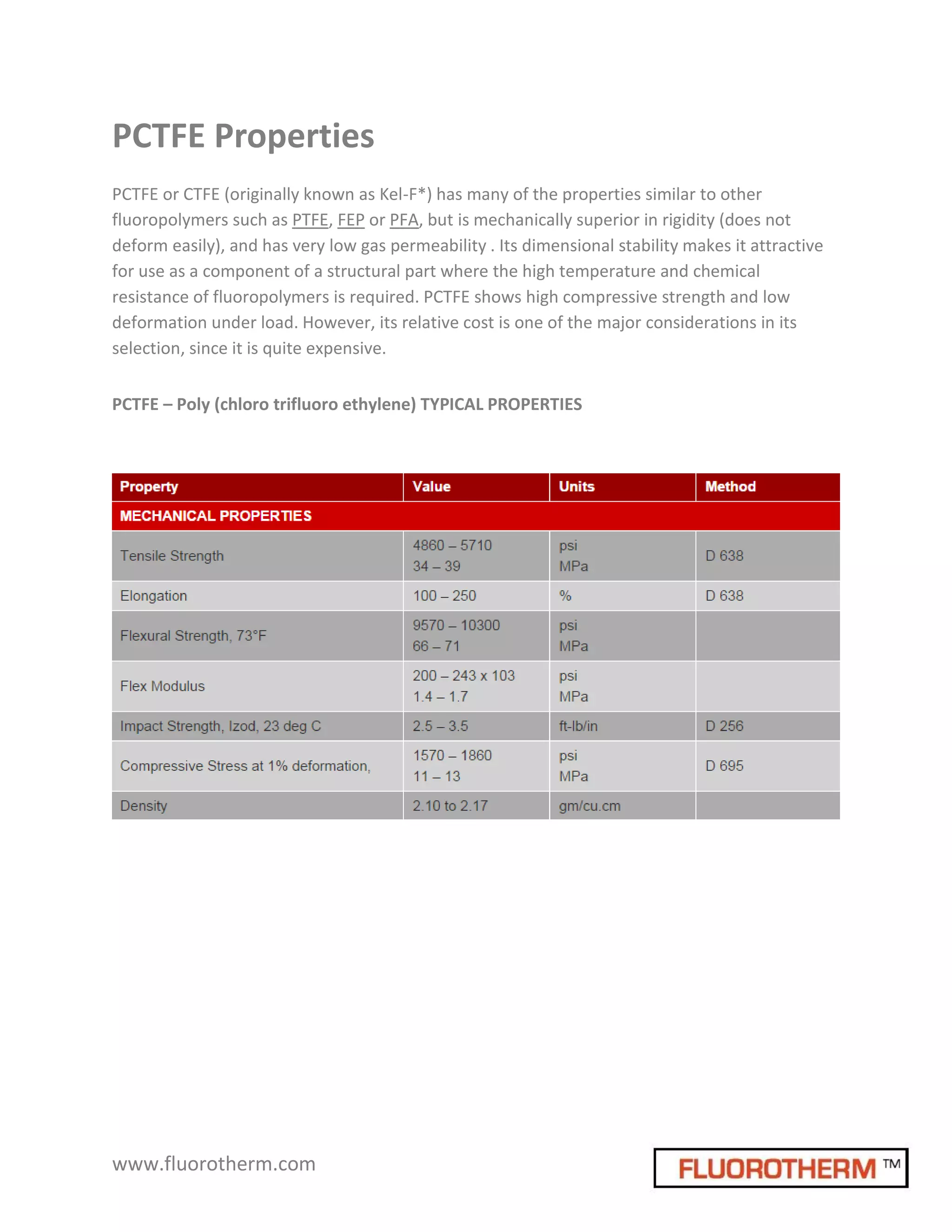 PFA ETFE PCTFE PVDF Properties | PDF