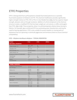 PFA ETFE PCTFE PVDF Properties | PDF