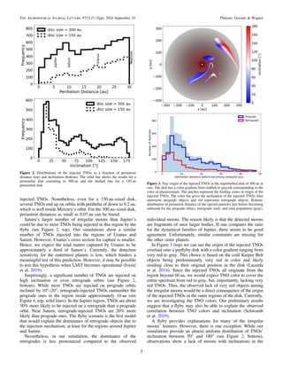 Irregular Moons Possibly Injected from the Outer Solar System by a ...