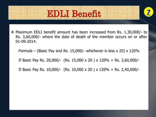 PF Amendments 2014 | PPTX