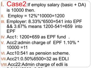 Pf and esi calculations | PPTX