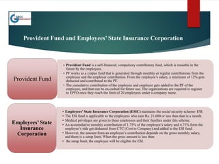 Pf and esi payment due date late fees & interests ppt (g&cc management ...