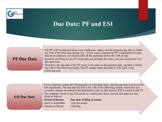 Pf and esi payment due date late fees & interests ppt (g&cc management ...