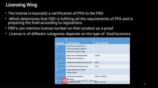 PFA RYK Presentation | PDF