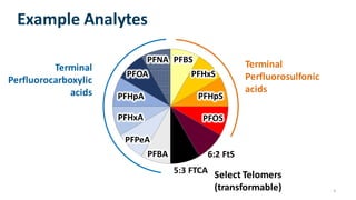 PFAS_Forensics_Andrew_Cohen_June_2022.pdf