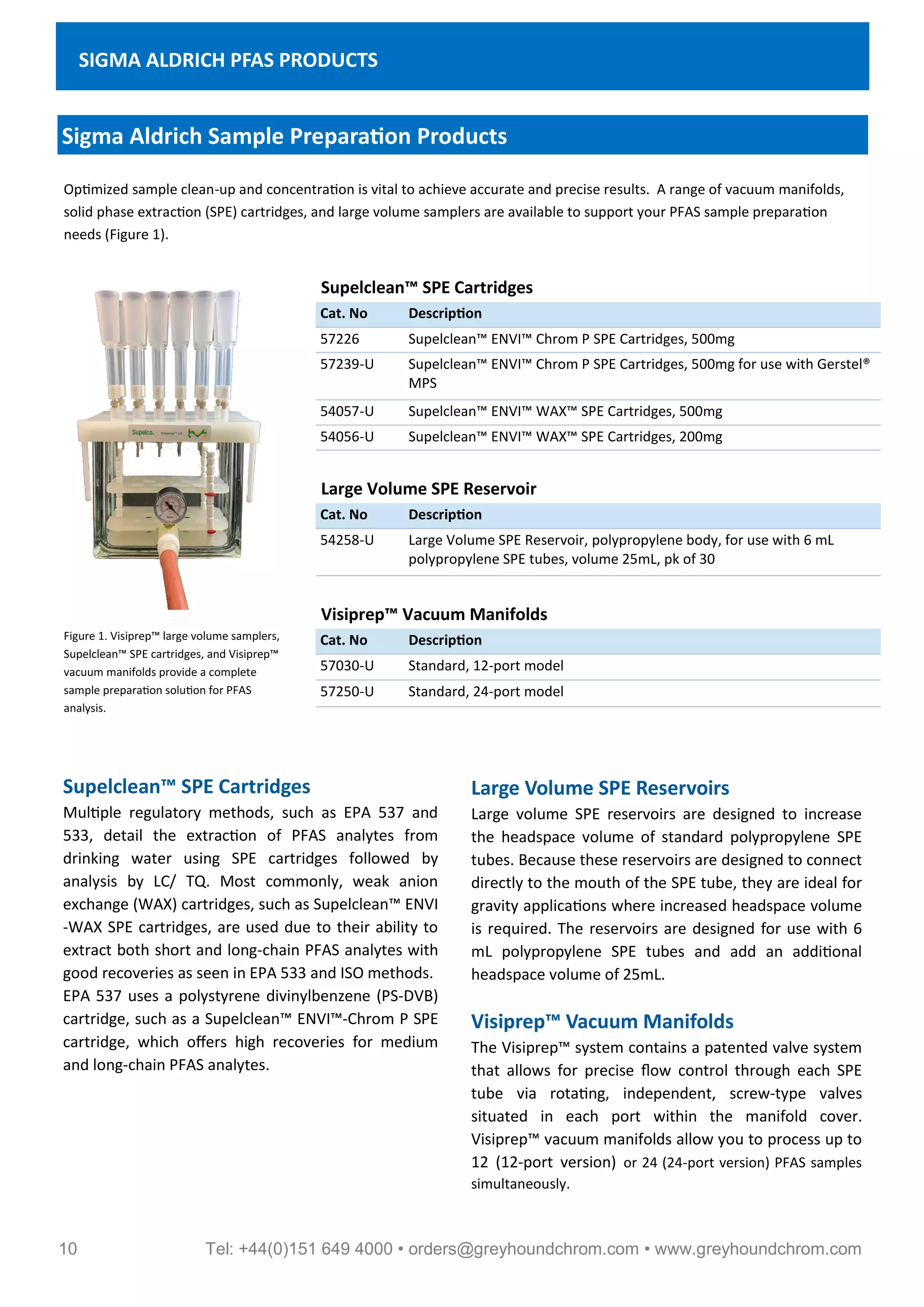 PFAS TESTING SOLUTIONS FROM GREYHOUND CHROMATOGRAPHY | PDF