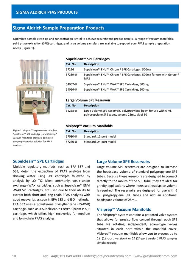 PFAS TESTING SOLUTIONS FROM GREYHOUND CHROMATOGRAPHY | PDF