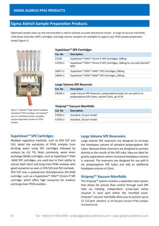 PFAS TESTING SOLUTIONS FROM GREYHOUND CHROMATOGRAPHY | PDF
